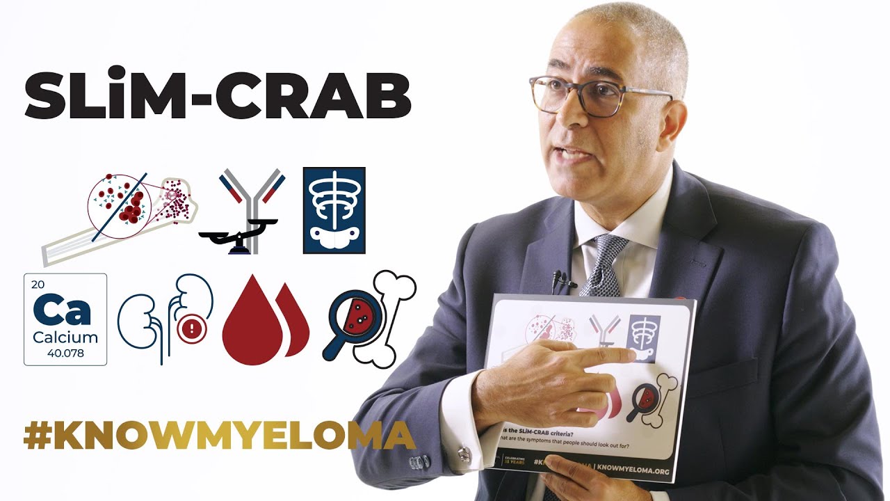 SLiM-CRAB Explained: Myeloma Symptoms & Diagnosis Criteria | # ...