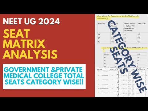 SEAT MATRIX CATEGORY WISE ANALYSIS, GOVT. & PRIVATE MEDICAL COLLEGE ...