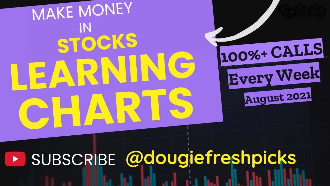 How To Win In The Stock Market - YouTube