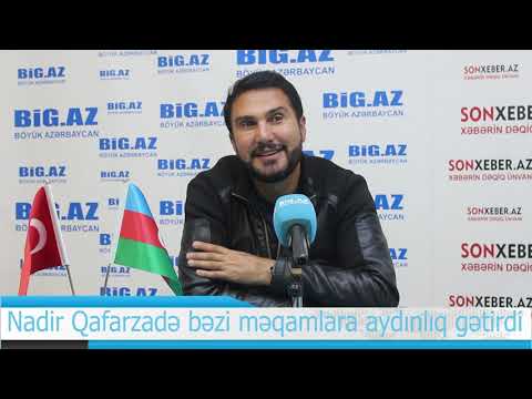 Nadir Qafarzadə Big.az-ın qonağı oldu