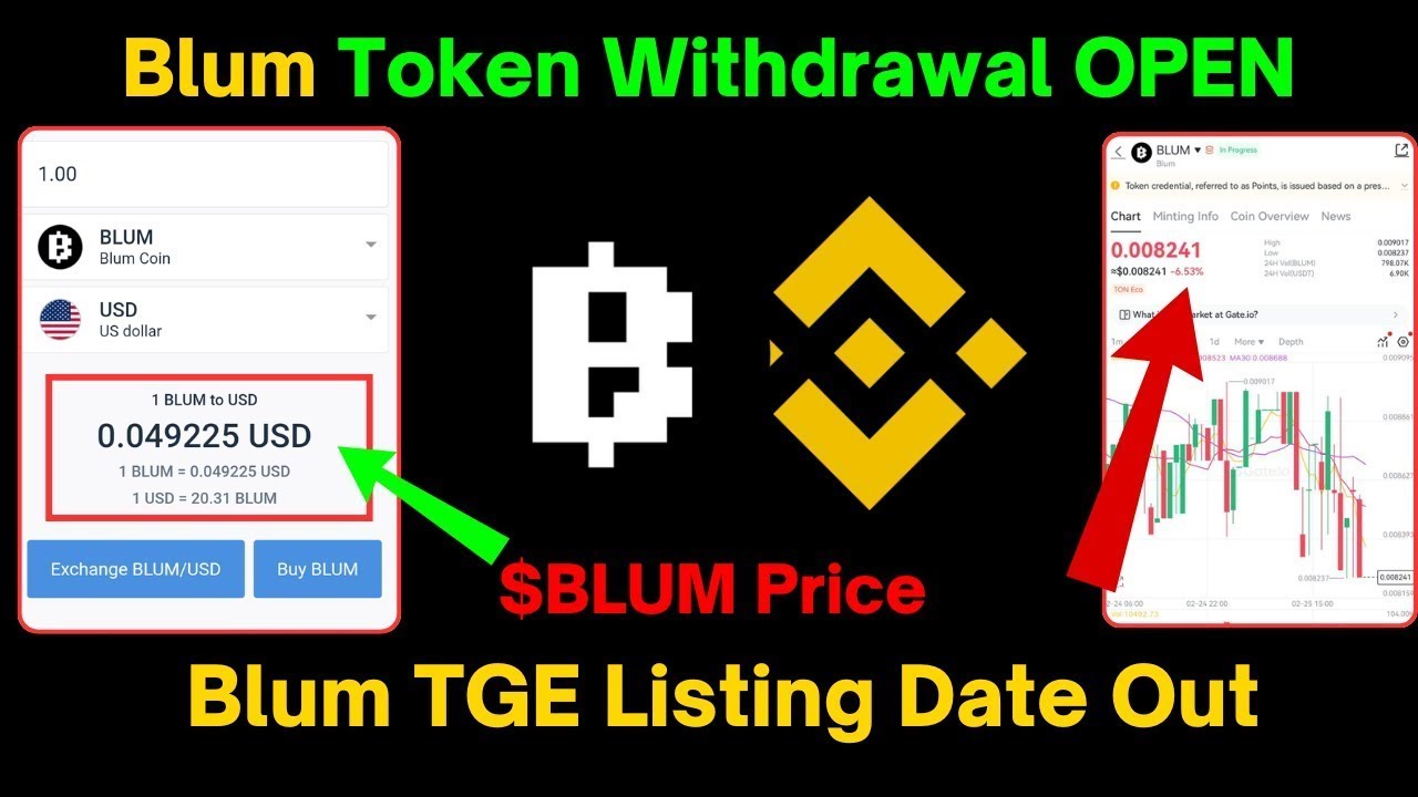 Blum Token Deposit & Withdrawal OPEN | $BLUM Price | Blum Listing Date ...