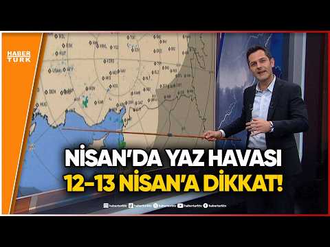 Kış Bitti Mi? 3 Günlük Bahar Müjdesi: Güneş Geliyor!