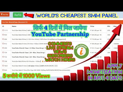 Get Monetization with IndianSMM in Just 4 Days | World's Cheapest SMM ...
