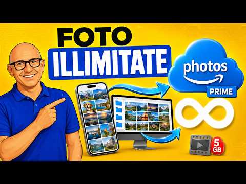 Haben Sie Amazon Prime? Entdecken Sie die kostenlose und unbegrenzte Fotosicherung!