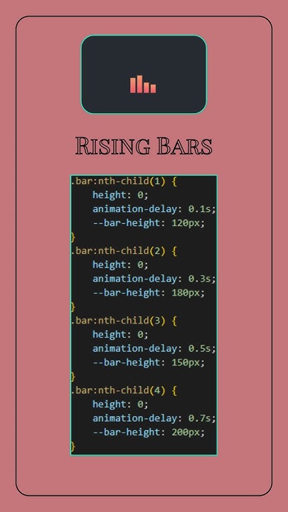 Rising Bars Html And Css Cssanimation Css3animation Coding Css Programming Htmlcss 4700