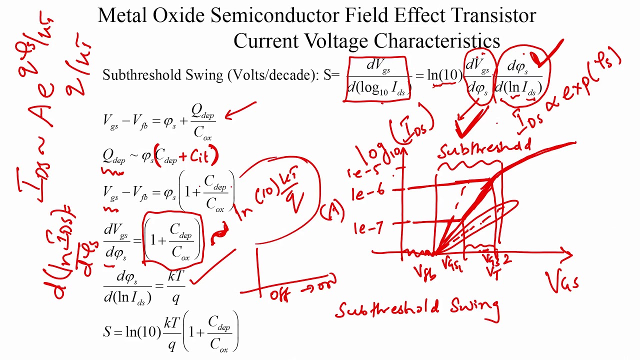 mod09lec40 - YouTube