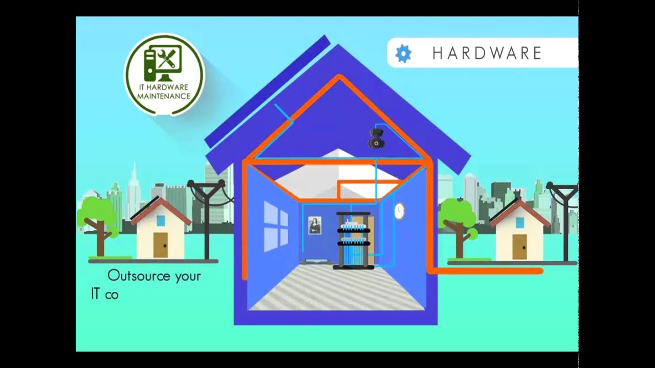 iTECH RAR Solutions, Inc. Company Profile (Infographic Version) - YouTube