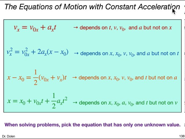 Constant Acceleration Formula Kinematics Problem: Solve For A (Vi=0,