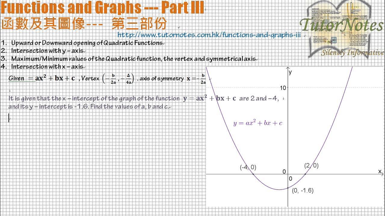 HKDSE Maths Functions and Graphs Part III 函數及其圖像 第三部份 - YouTube