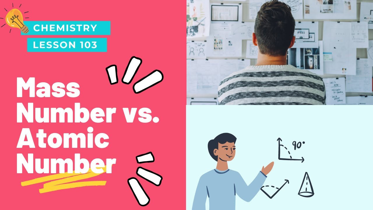 103 ║ Mass Number and Atomic Number ║ Practice problems included - YouTube