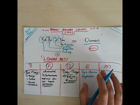 Şifreli Tarih 2. ( Birinci Balkan Sav.)