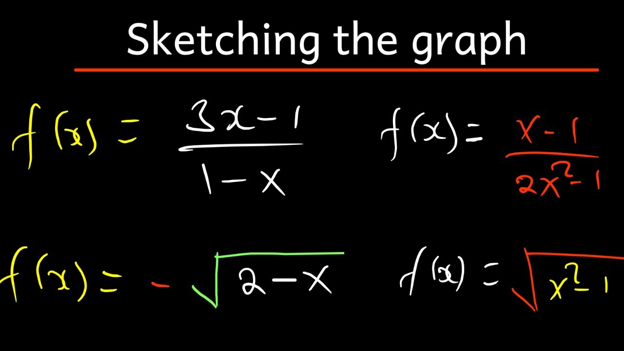 how to find the domain ,range and sketcing the graphs - YouTube