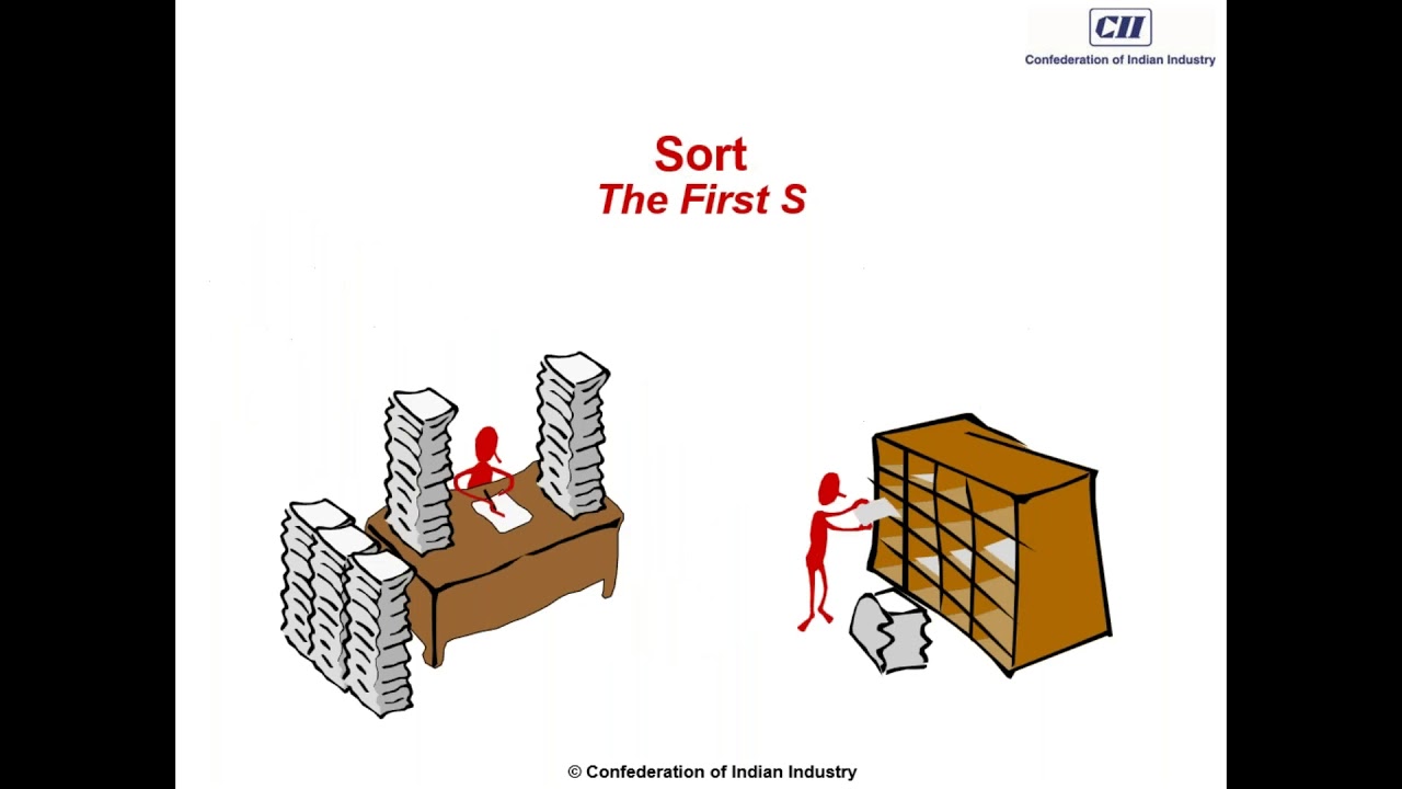 6S & Visual management - YouTube