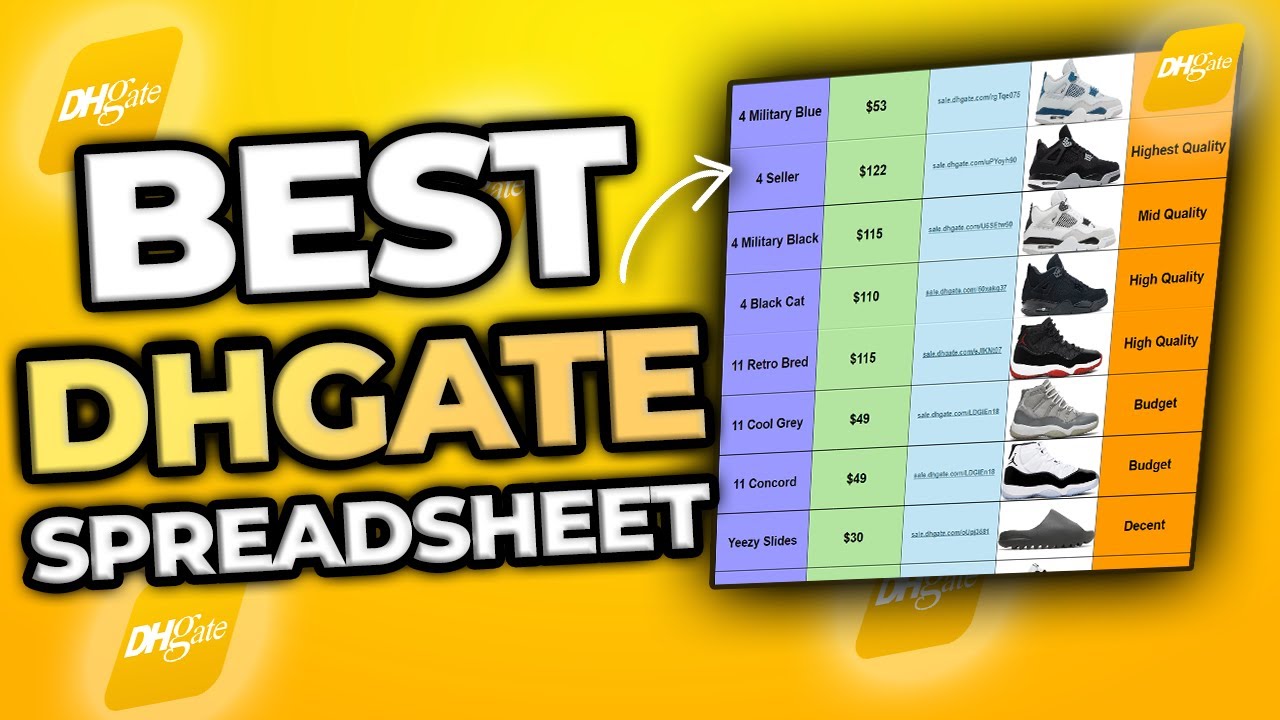 *NEW* BEST DHGATE SPREADSHEET FOR BACK TO SCHOOL SUMMER 2024 (1:1 ...