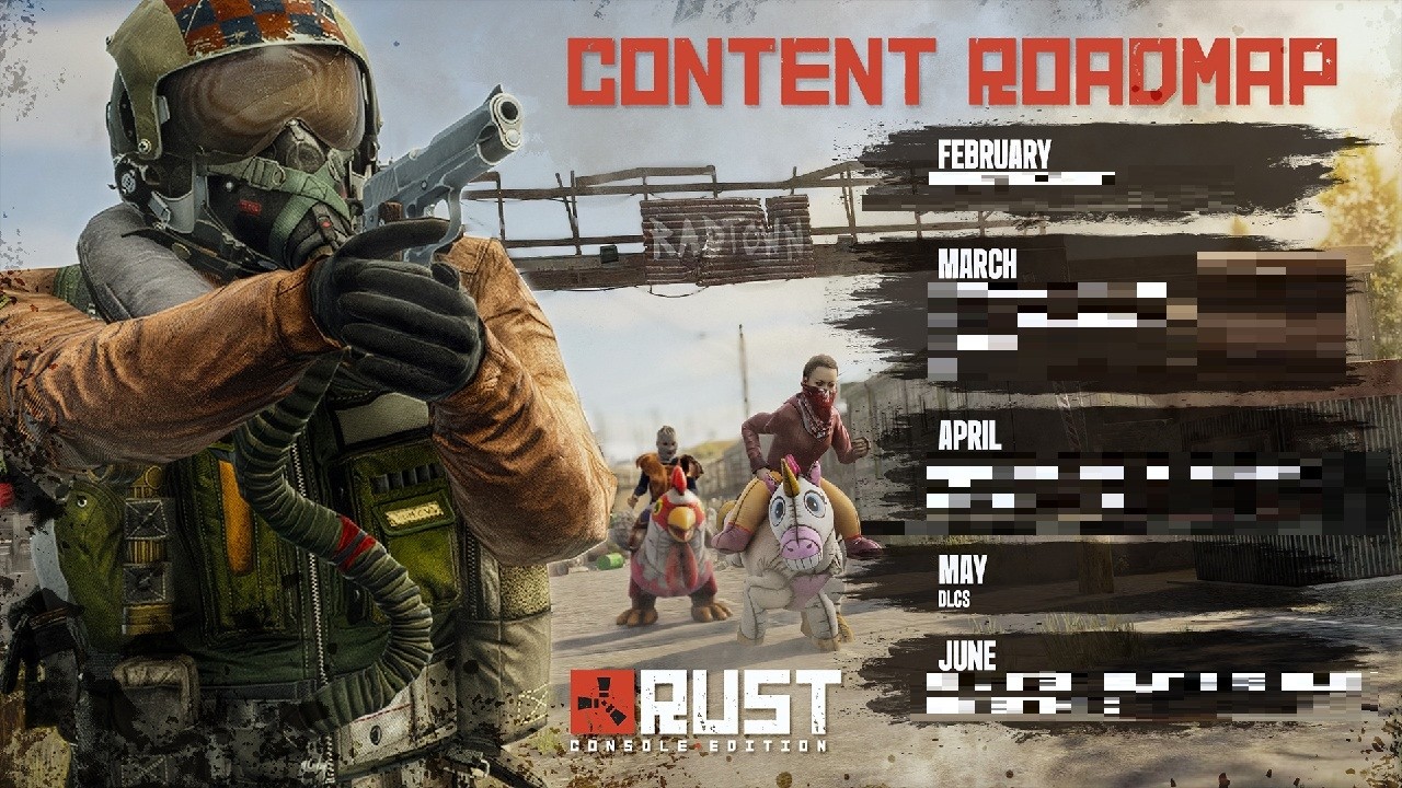 🎉Pilot DLC, World 2.0 and MORE! Content Roadmap 2026 | ℝ𝕌𝕊𝕋 ℂ𝕆ℕ𝕊𝕆𝕃𝔼 ...
