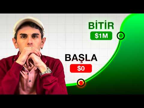 2026’da Milyoner Olmak İçin Yol Haritası