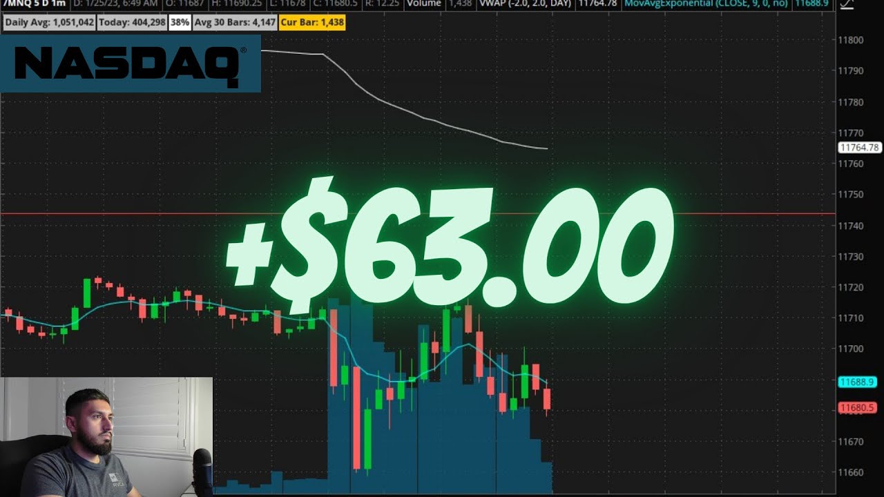 3 Days Off, Easing Back Into It - $63 Profit - YouTube