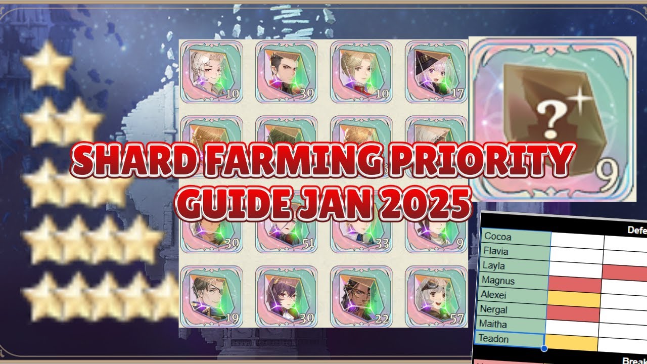 UPDATED SHARD FARMING GUIDE - HOW DOES IT COMPARE TO GARBELIUS? [Sword ...