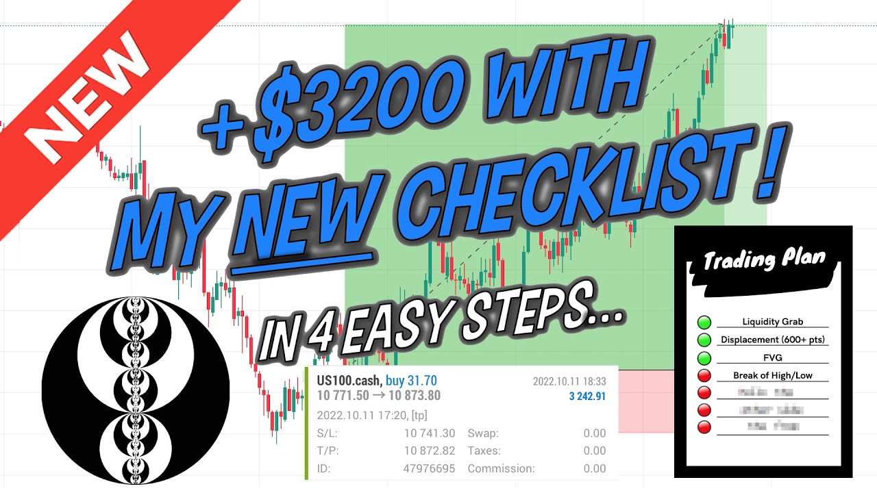 ICT 2022 Mentorship SIMPLIFIED | 40hours Simplified to 5min Checklist ...