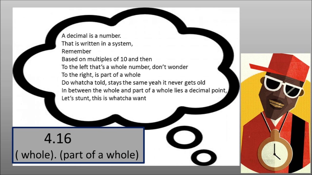 Decimal Song - YouTube