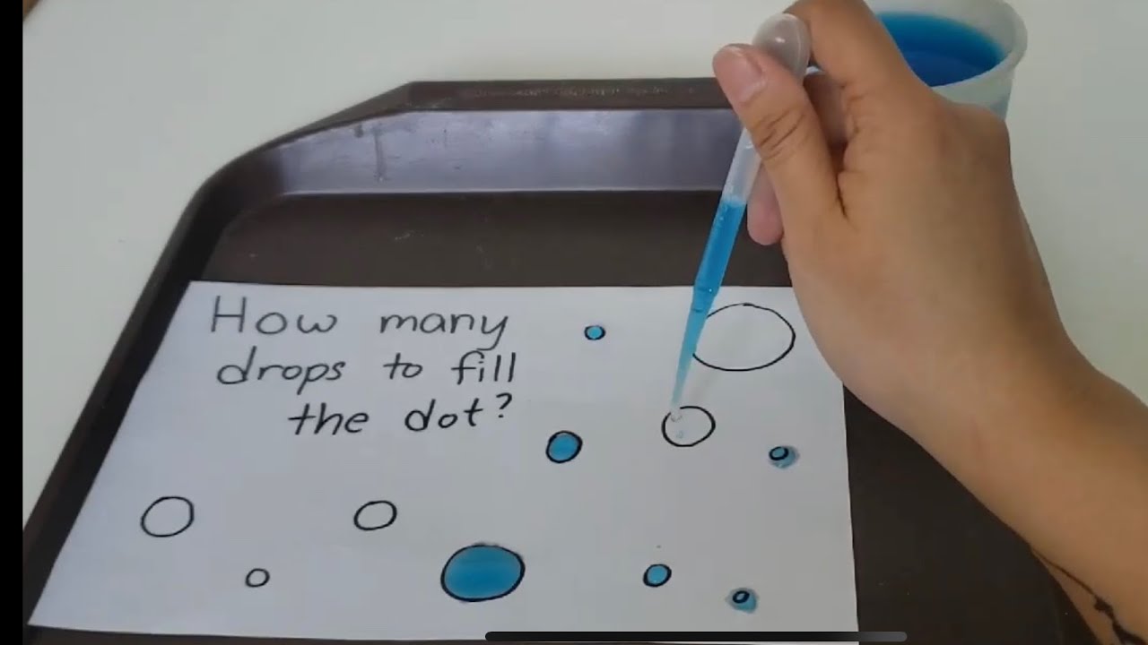How many drops? - Math Time! - YouTube