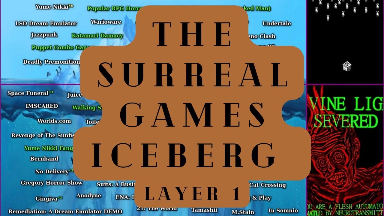 The Surreal Games Iceberg Explained Layer 1 - YouTube