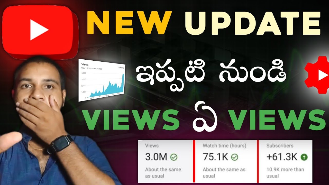 Youtube New Update 🥰 || Get More Views On Youtube || How to get more ...