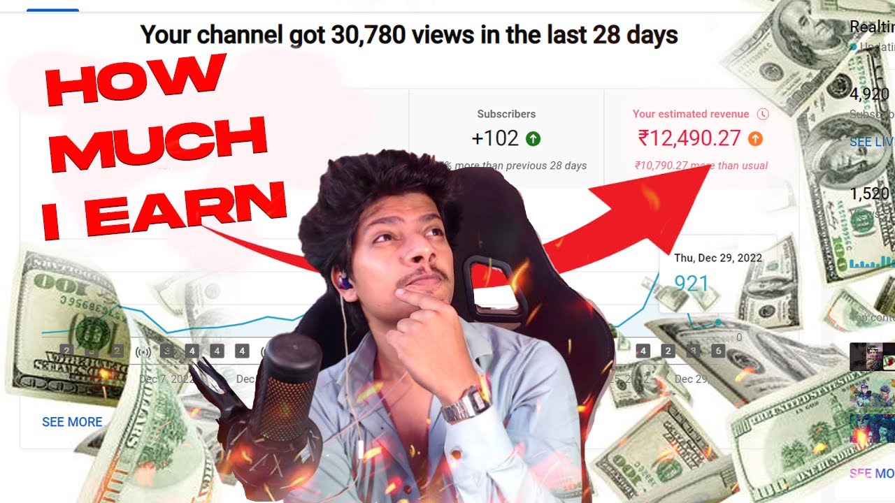 HOW MUCH I EARNED FROM MY YOUTUBE GAMING CHANNEL ON 5K SUBSCRIBERS | MY ...
