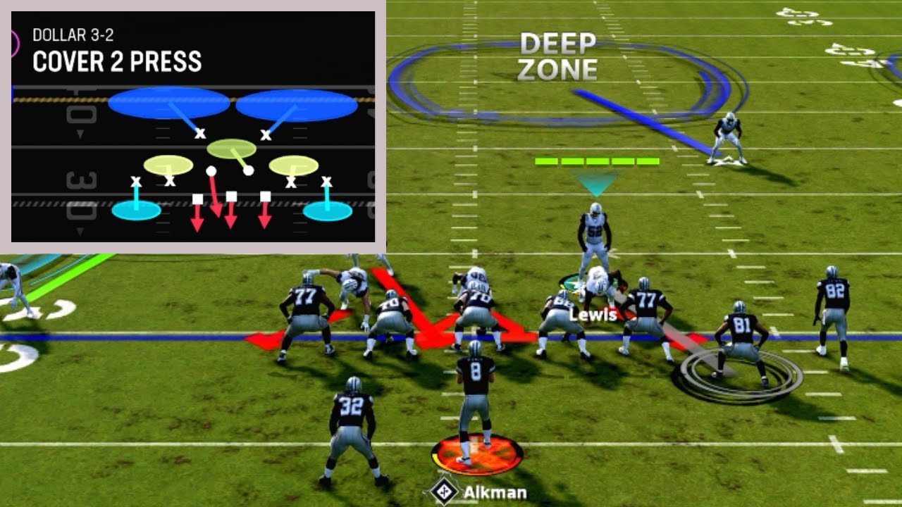 Creating The Most Dominant Defense In Madden (Full eBook) - YouTube
