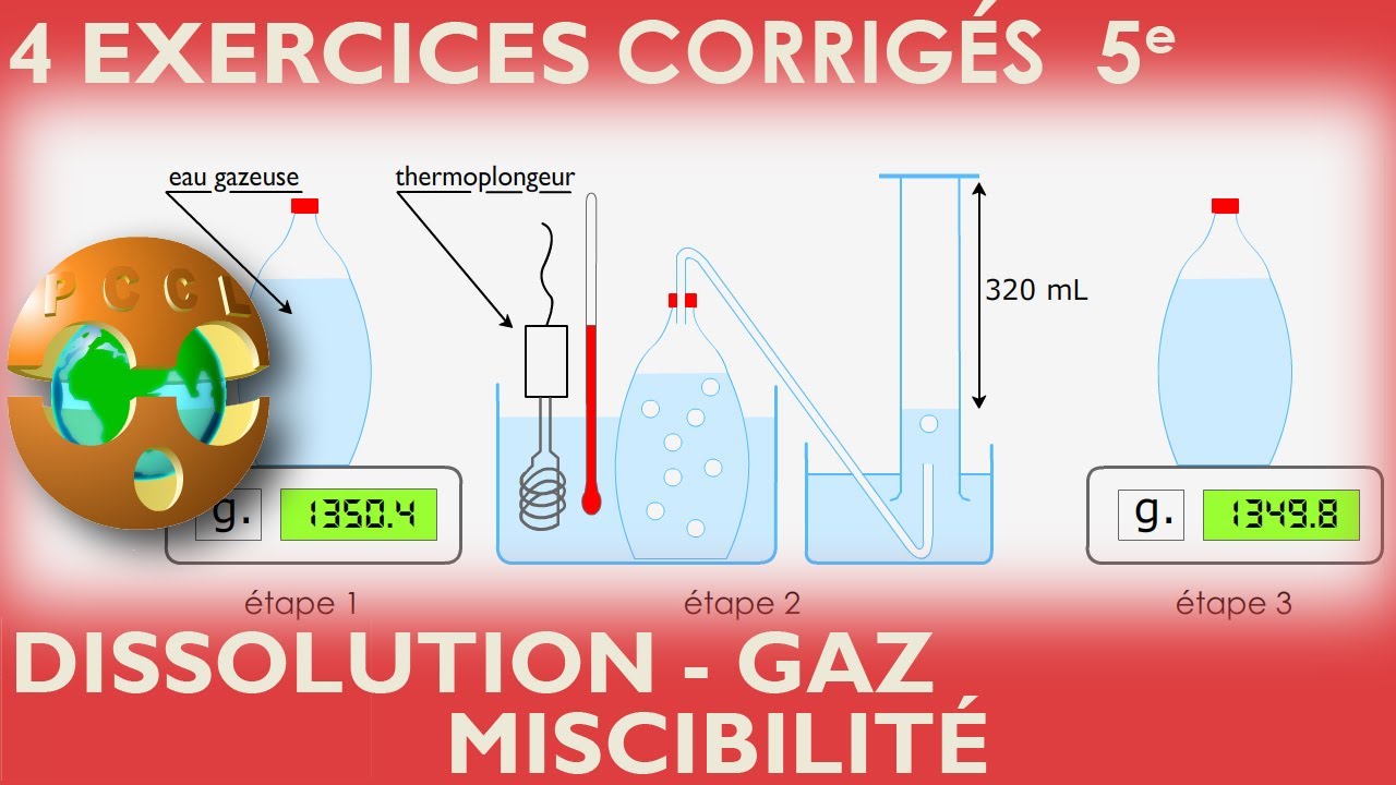 Dissolution - Gaz - Miscibilité - 4 exercices corrigés - physique ...