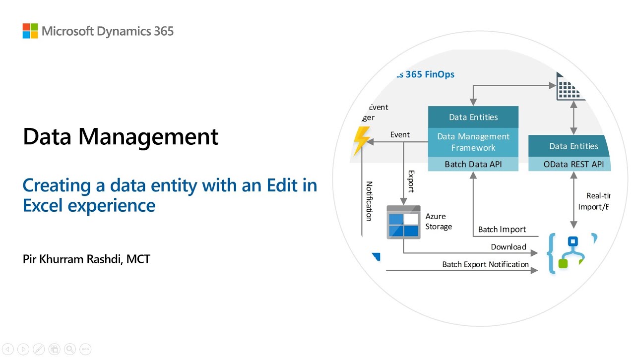 How to create a data entity with an Edit in Excel experience in ...
