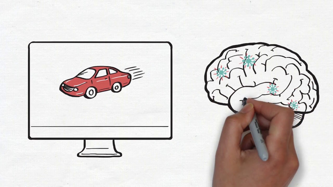 The Neuroscience of Whiteboard Animations TVC - YouTube