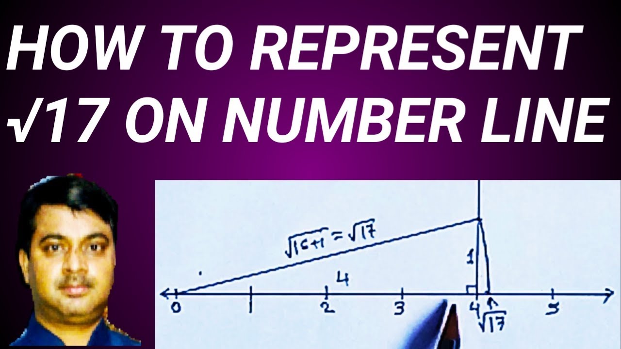 How To Represent Root 17 On Number Line Mks Mathematics YouTube how-to-represent-root-17-on-number-line-mks-mathematics-youtube