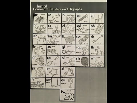 Emerging ELD Lesson 1: Initial Consonant Clusters and Digraphs - YouTube