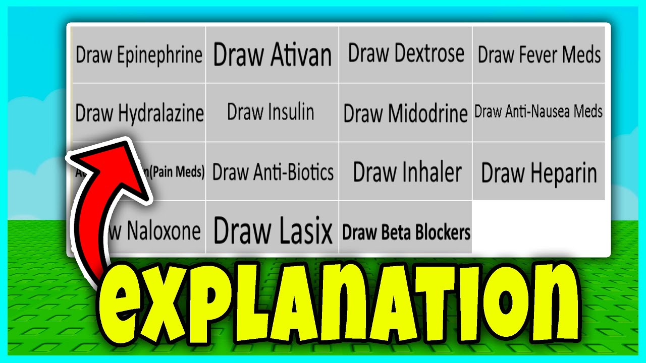 MEDICATIONS - ALL EXPLANATIONS [CNA SIMULATOR] - Roblox - YouTube