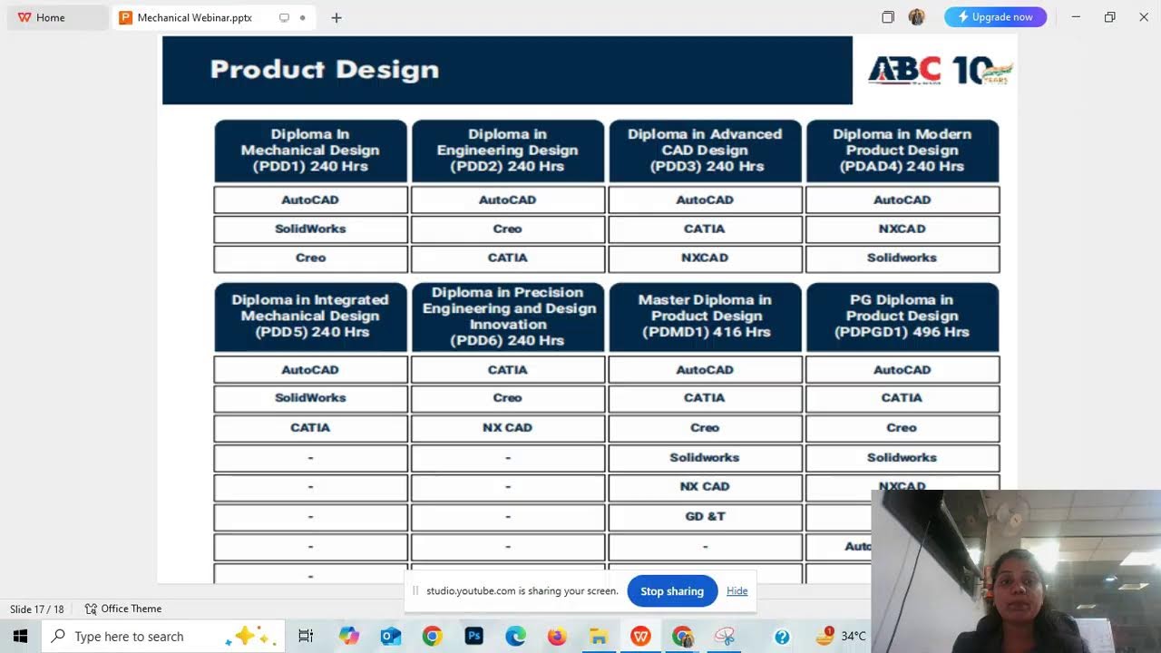 Career Ladder in Mechanical Engineering: From Graduate to Design Engineer - YouTube