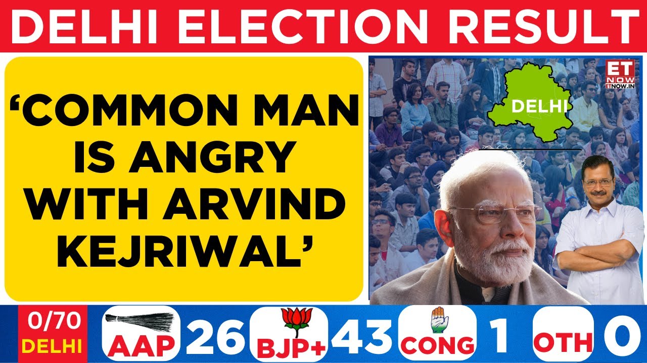 The Common Man Is Angry with Arvind Kejriwal: R. Rajagopalan | AAP ...