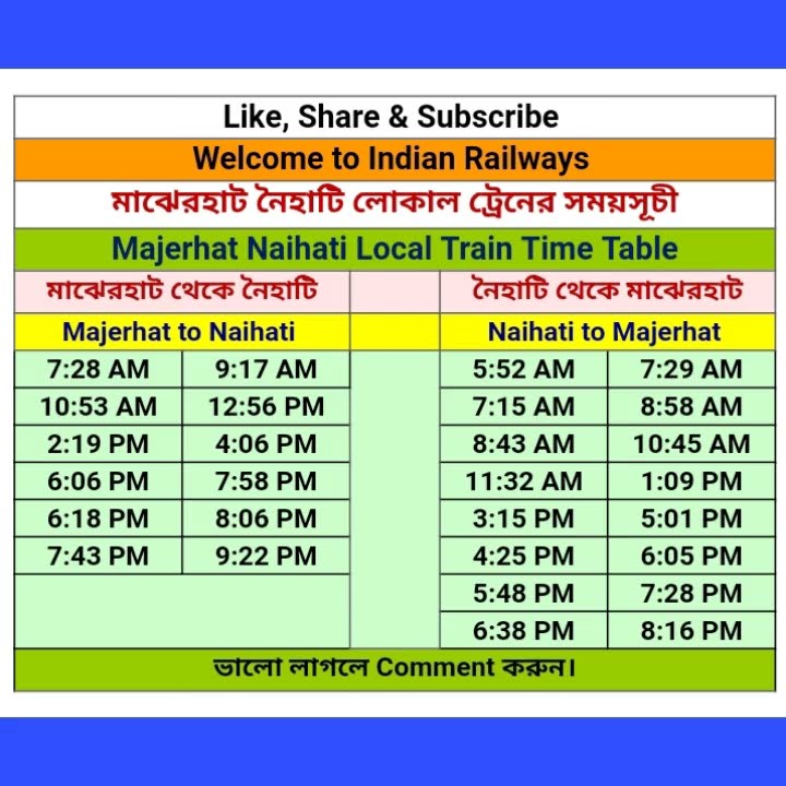 #majerhat #naihati #train time table । মাঝেরহাট নৈহাটি ট্রেনের সময়সূচী ...