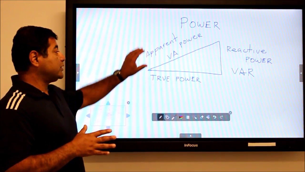 Calculating True Power YouTube