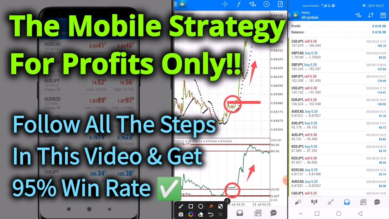 Another Best Mobile Forex Profitable Strategy - YouTube