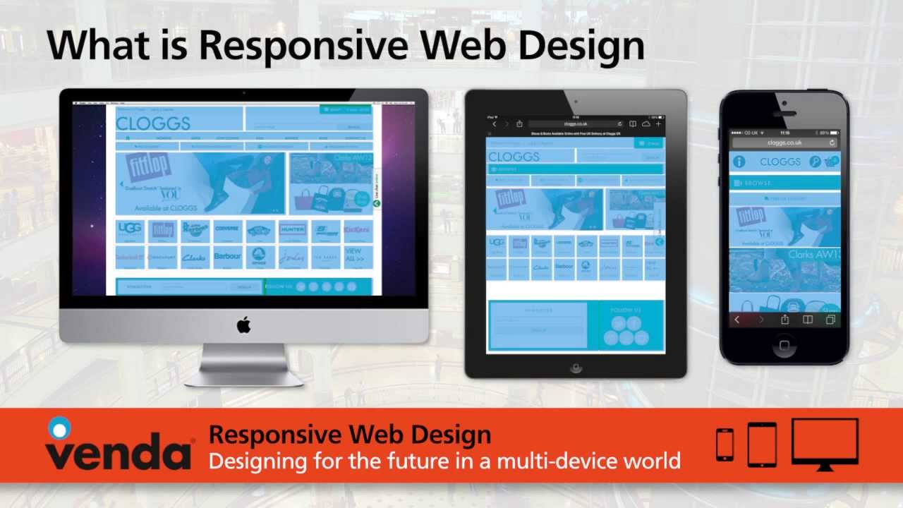 What is Responsive Web Design (RWD) - YouTube