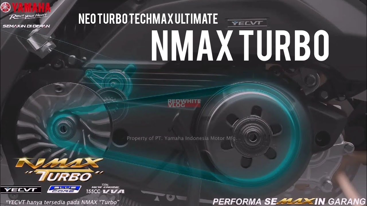 MULAI DARI 32 JUTAAN! REVIEW SEDIKIT NMAX TURBO 2024 MODE RIDING DAN ...