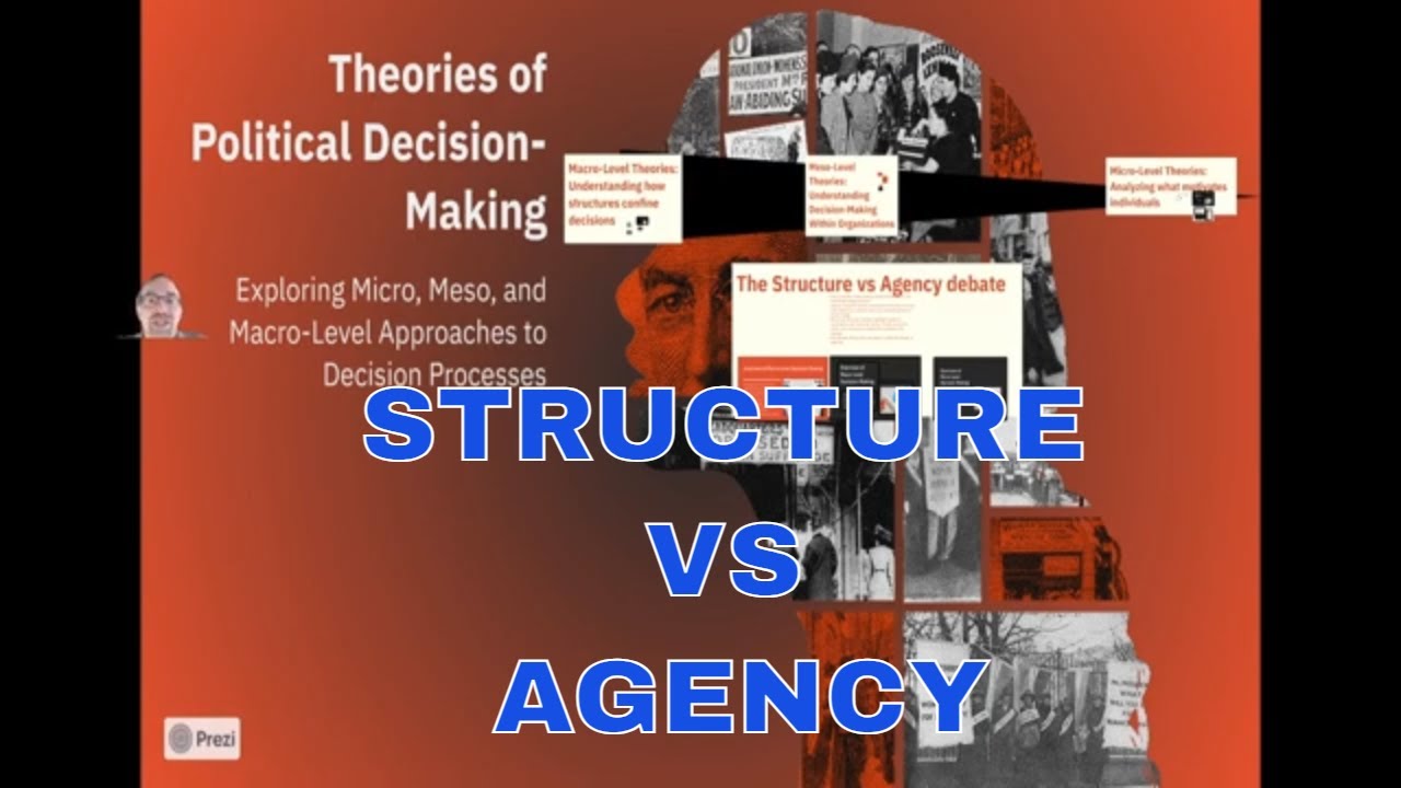 Unveiling Political Decision Making: Micro, Meso, and Macro Levels ...