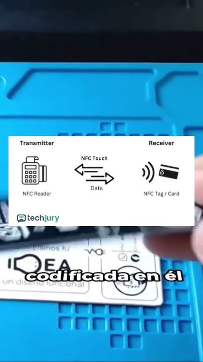 Computerscience Dev Nfc Coding Tecnologia Education Computerscience Technology Nfc