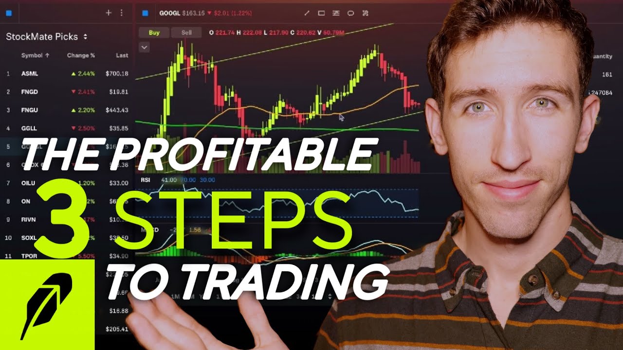 The 3 Steps To Make More Money Investing AI - YouTube