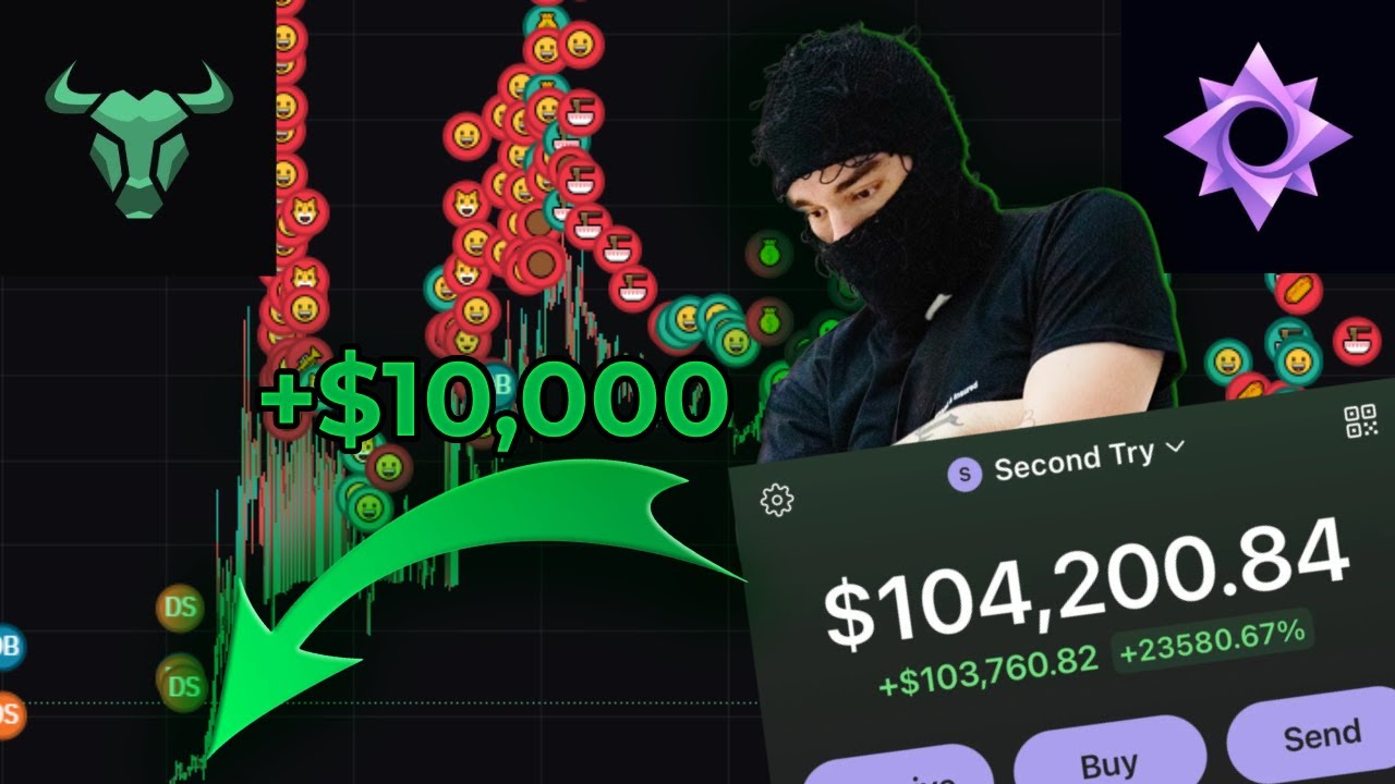 How To Setup And Trade With Bullx and Nova(Tutorial) - YouTube