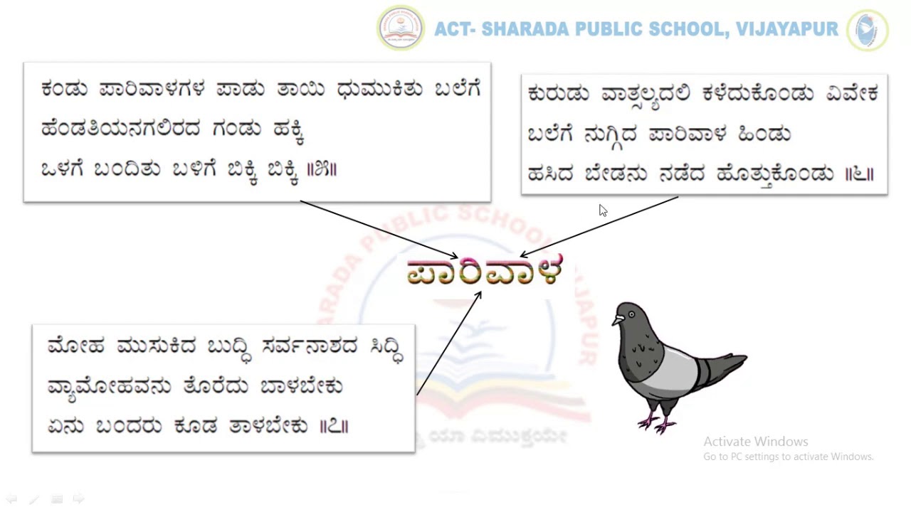 GRADE 9-KANNADA-PARIWAL PART 2 - YouTube