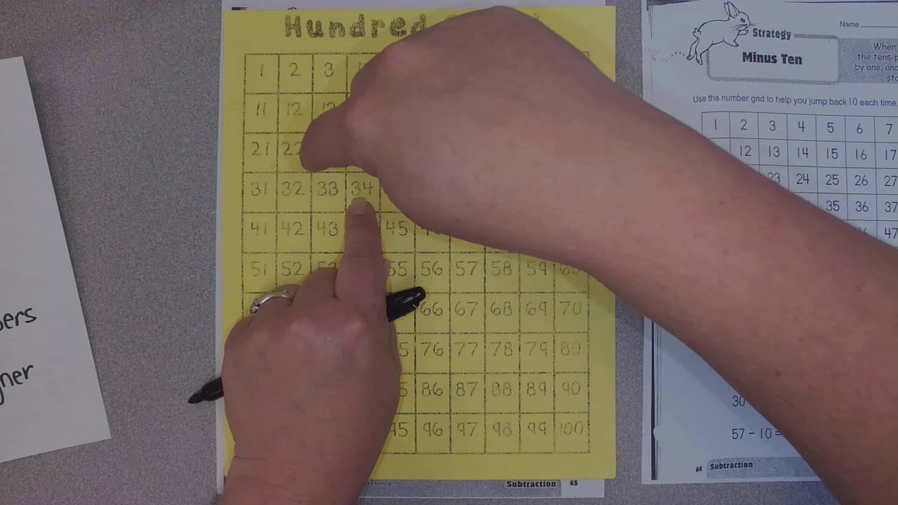 Subtraction Minus Ten - YouTube