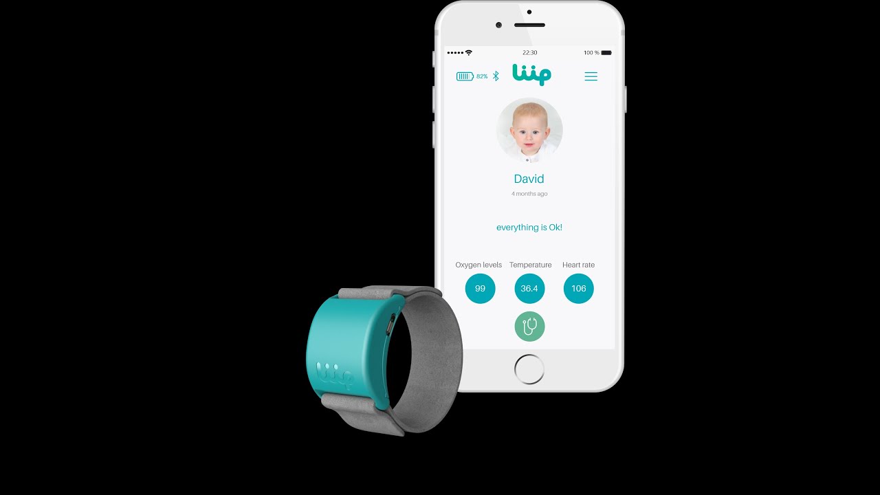 Spot LIIP 2020 ENG Well being - YouTube