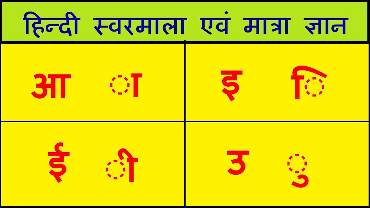 Hindi matra Learning with Example | हिंदी मात्रा ज्ञान | मात्रा कैसे ...